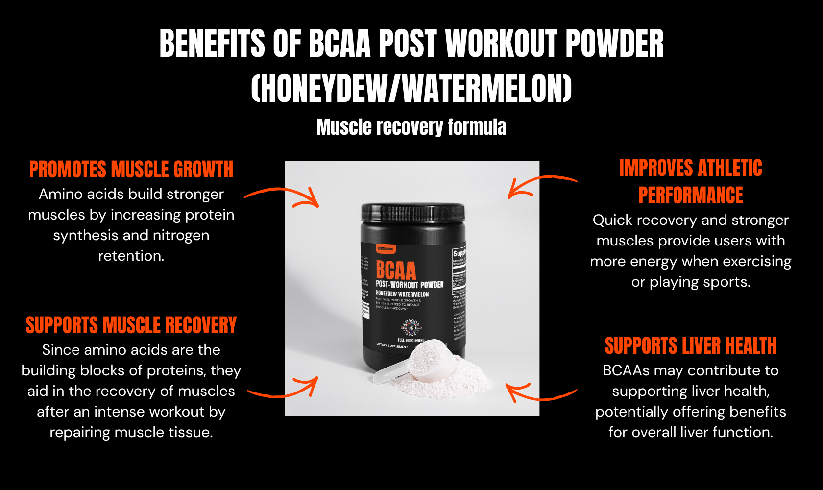 bcaa benefits